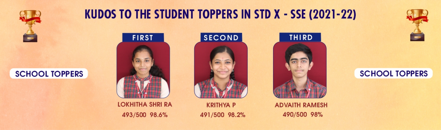 Welcome To D.A.V. PUBLIC SCHOOL Sitaram Nagar, Velachery, Chennai - 42